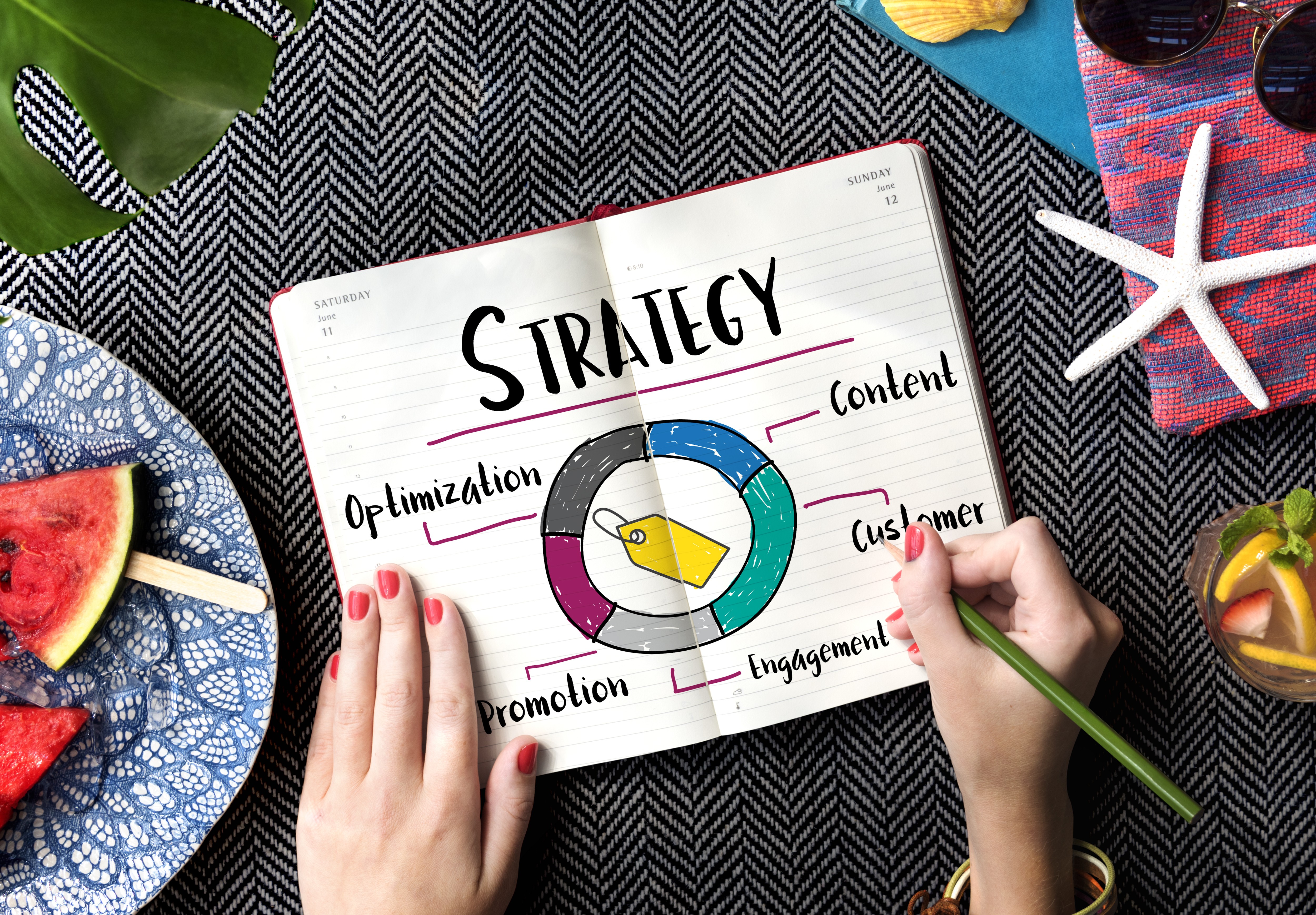 How to create a proper content distribution strategy